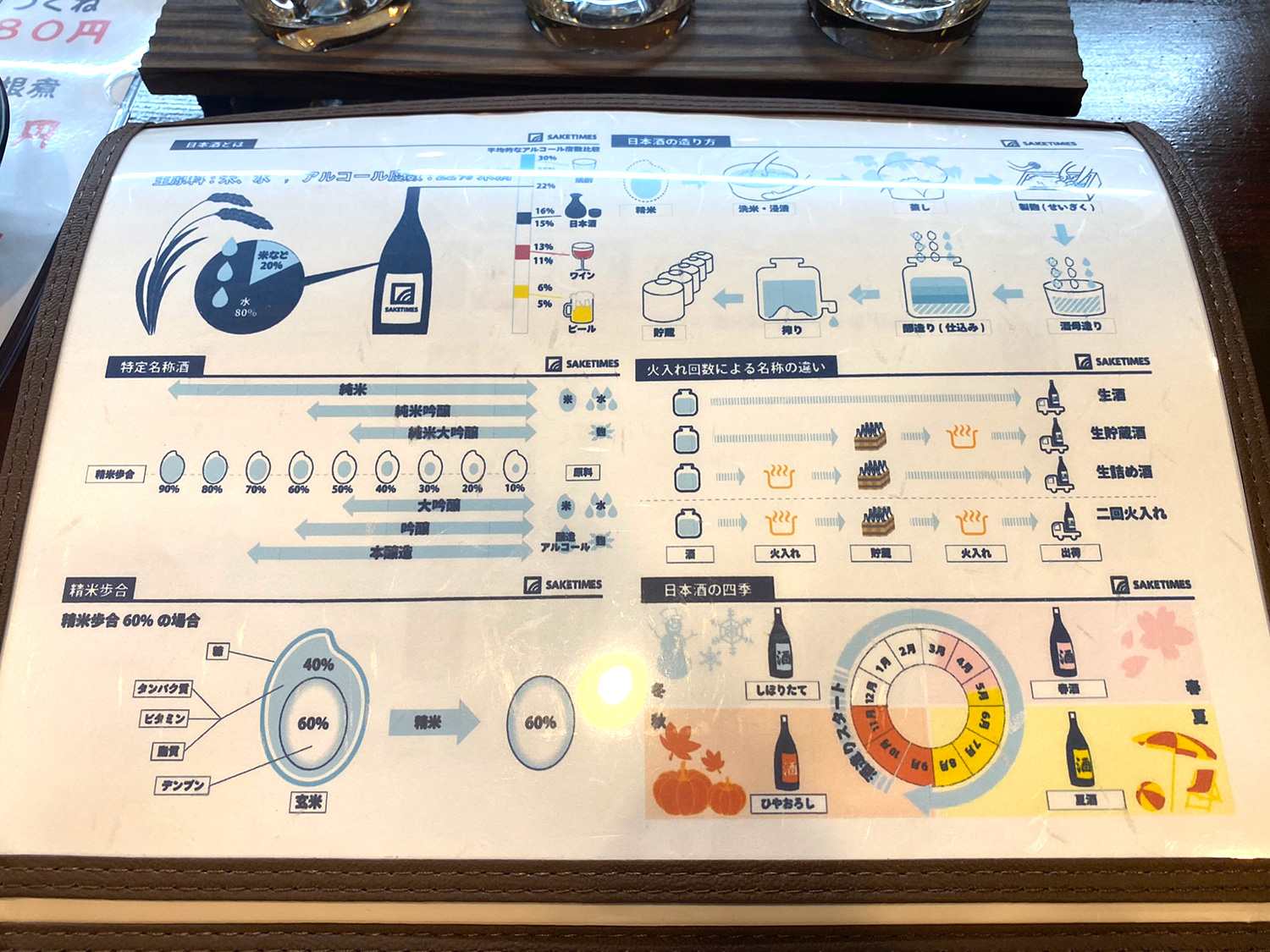 IMG_1859 | せんべろnet